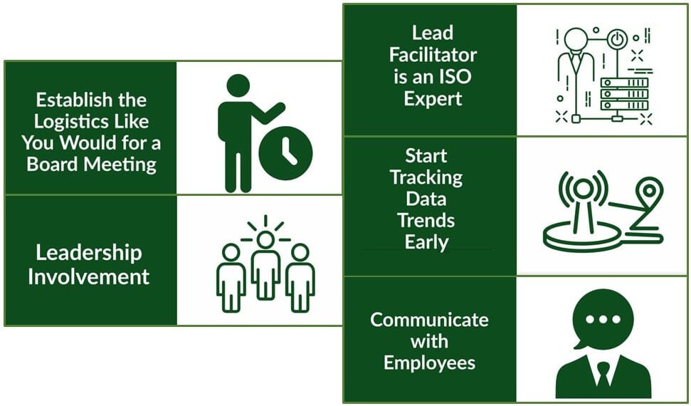 Crafting an ISO Management Review Procedure: Comprehensive Step-by-Step ...