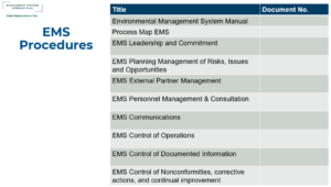 How to Implement ISO 14001 for Sustainable Business Practices: A Step ...